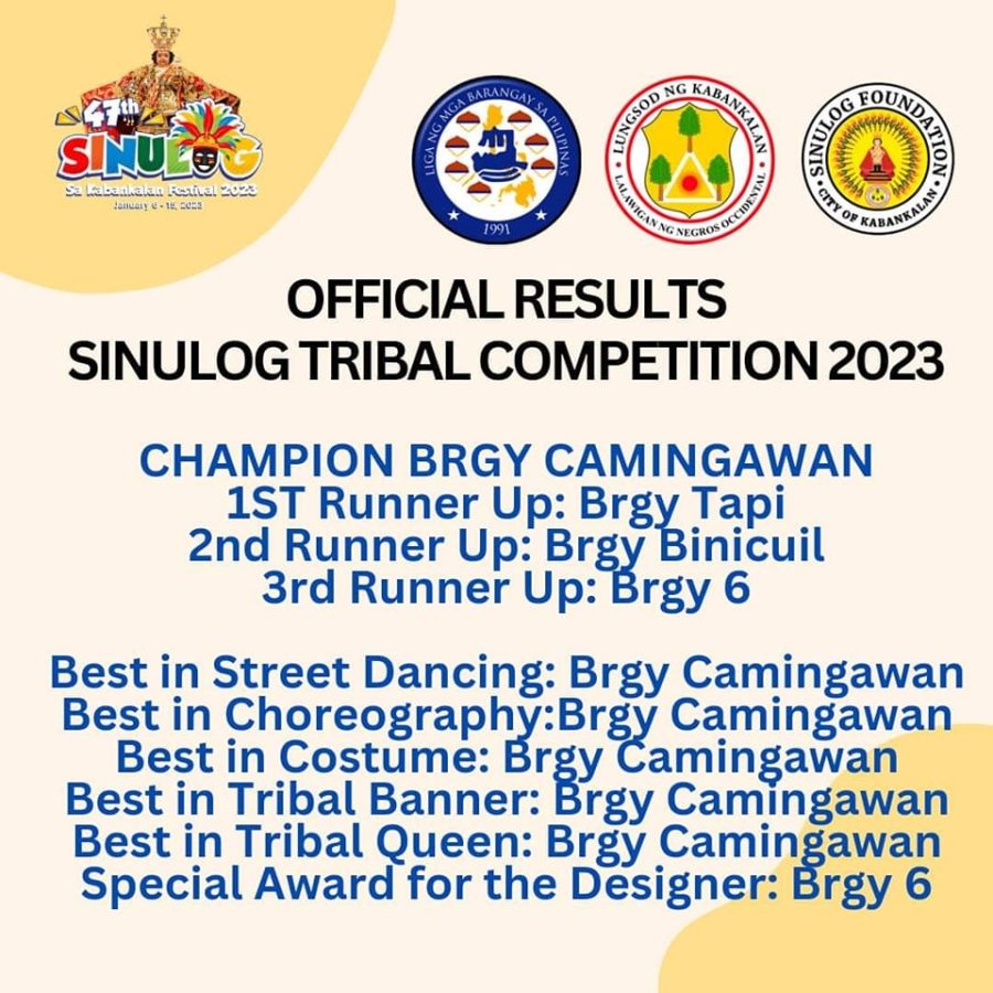 Camingawan big winner in Sinulog Tribal competition | Bacolod City
